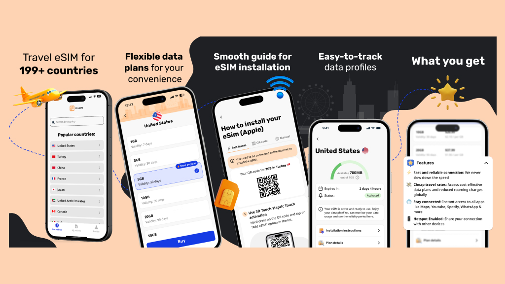 40+ Best Travel Apps for iPhone & Android in 2025 | OHAYU eSIM
