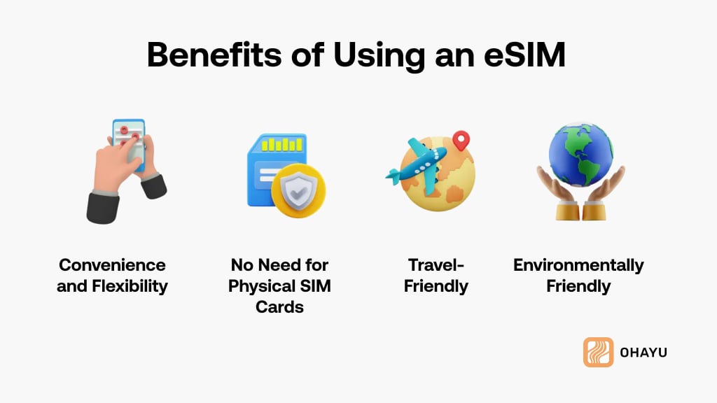 What Is eSIM - Compatibility, Installation, Reviews