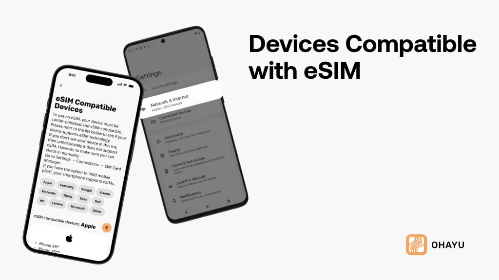 What Is eSIM - Compatibility, Installation, Reviews