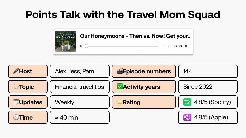 Digital Nomad Podcasts 🎧Top 20 Spotify & Apple Travel Shows