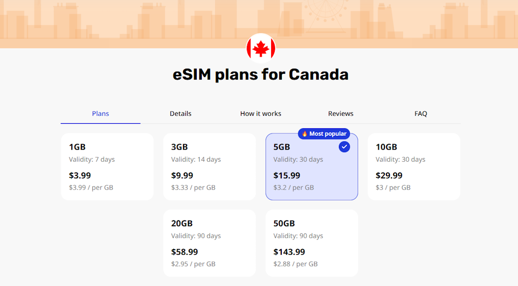 Best Mobile Networks in Canada 🍁 Prices, 5G Coverage, Speed | OHAYU eSIM