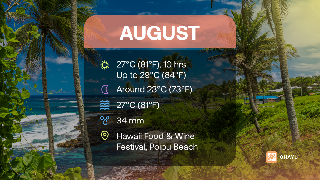 Best Time to Travel to Hawaii 🌺 Weather, Prices, Seasons | OHAYU eSIM
