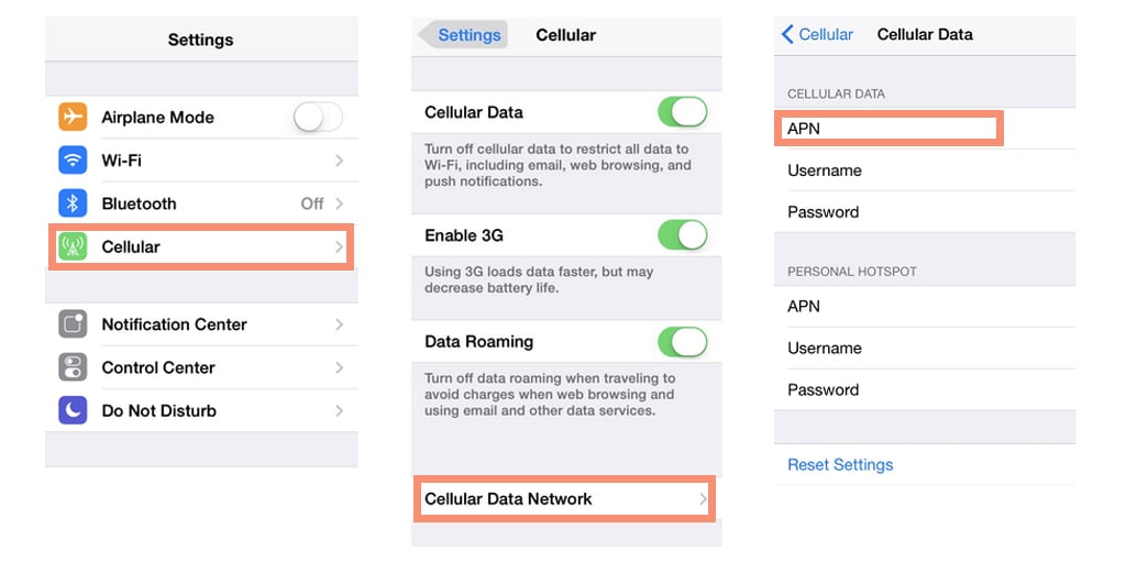 What is APN (Access Point Name)? - OHAYU eSIM