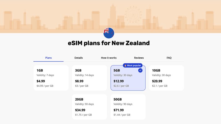 Best New Zealand Mobile Networks - 5G Coverage, Prices, Speed