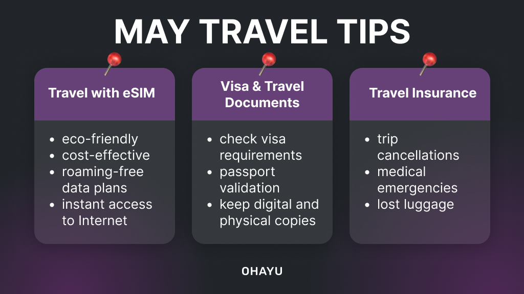 Best Places to Travel in May 2025 – Cities, Weather, Prices