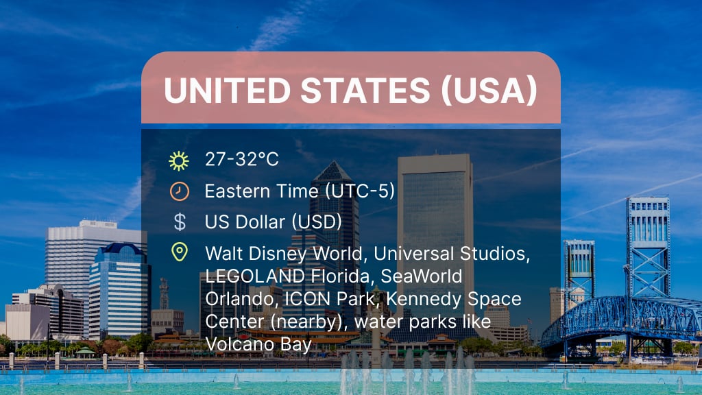 Best Places to Travel in June 2025 | OHAYU eSIM