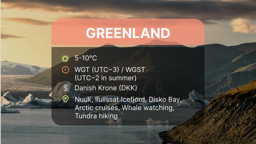 Best Places to Travel in June 2025 | OHAYU eSIM