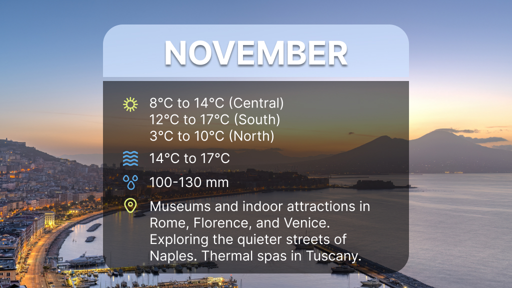 Best Time to Travel to Italy - Weather, Crowds, Cheap Prices 🤌OHAYU eSIM