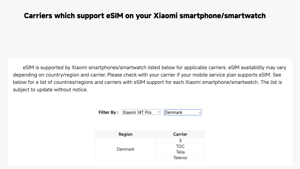 Is My Phone eSIM Compatible? - How to Check iOS and Android