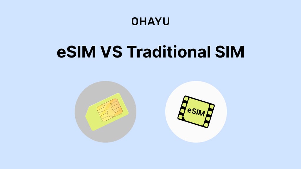 eSIM vs Physical SIM - Comparison [Infographics] | OHAYU eSIM