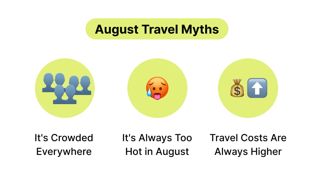 Best places to travel in August - cool, hot & cultural spots 2025 ...
