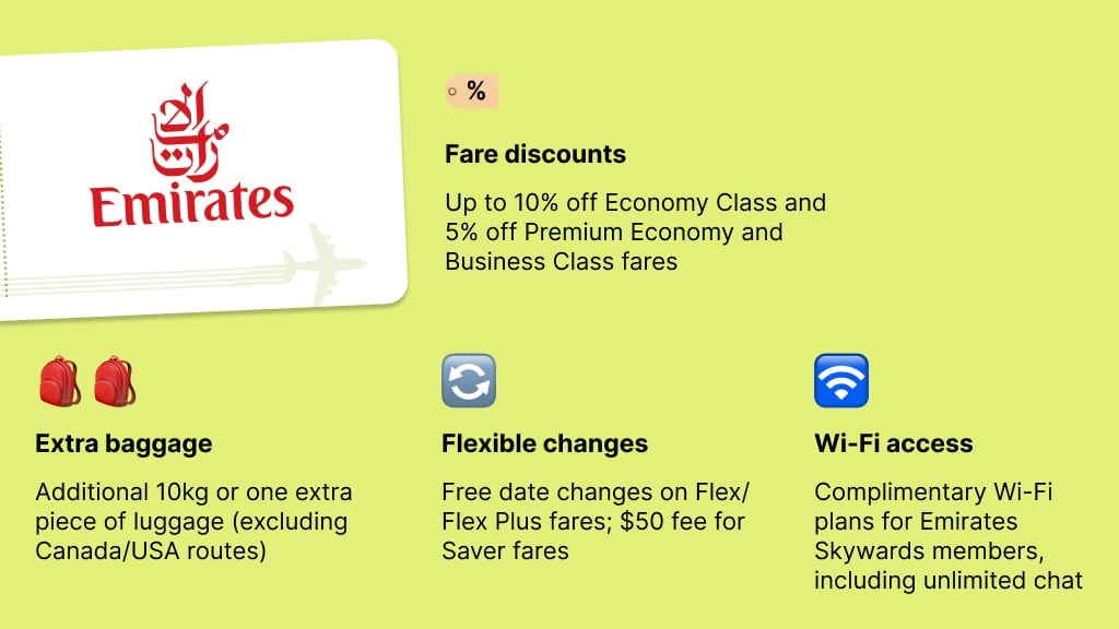 Student Flight Discounts - How to Save on Tickets in 2025 | OHAYU eSIM