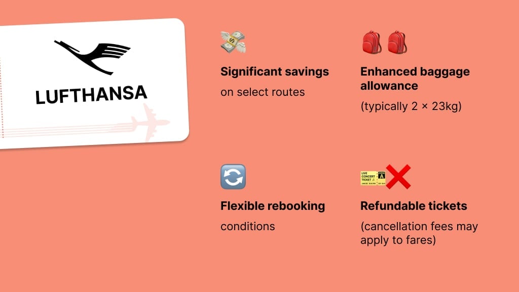 Student Flight Discounts - How to Save on Tickets in 2025 | OHAYU eSIM