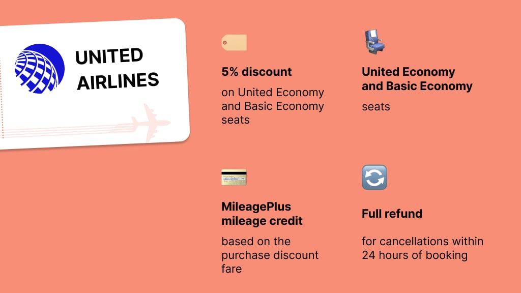 Student flight discounts - how to save on tickets in 2025 | OHAYU eSIM