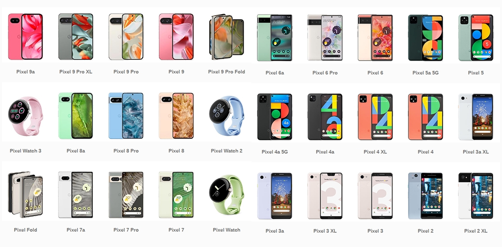 Google Pixel eSIM - Compatible Devices, Installation, Activation