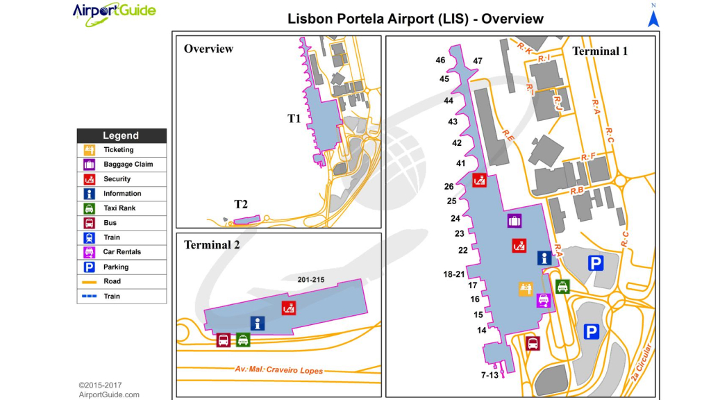 Lisbon Airport SIM card – floor map, stores, prices, tourist tips ...