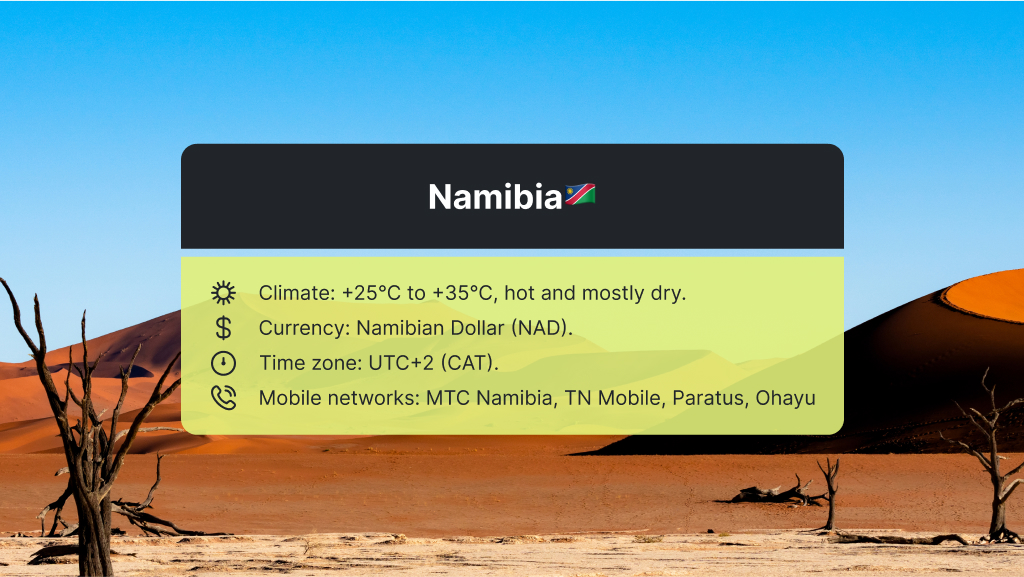 Best places to travel in November 2026 | OHAYU eSIM
