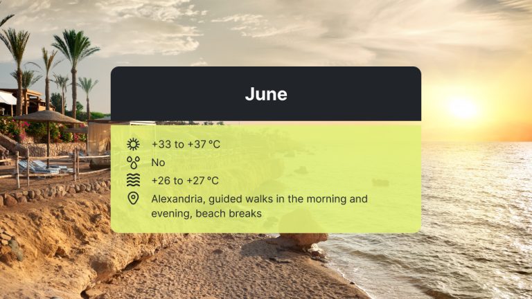 Best time to travel to Egypt - month-by-month comparison | OHAYU eSIM