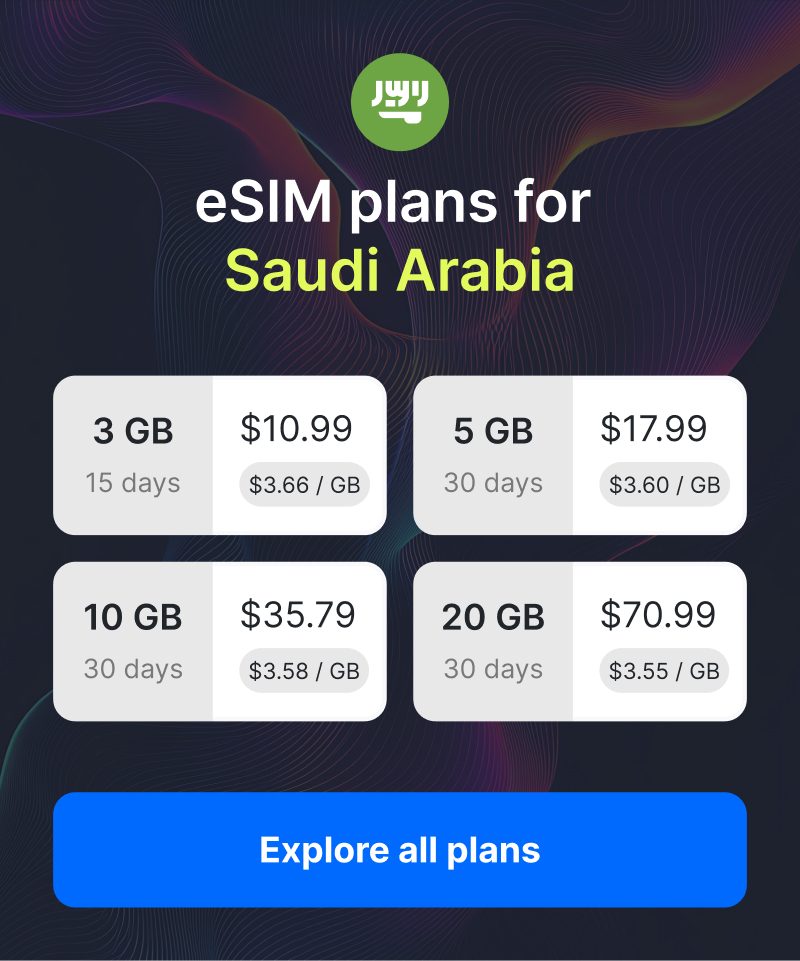 Best Mobile Networks in Saudi Arabia - Providers, Prices, Speed